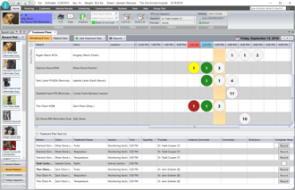 11 Veterinary Practice Management Software To Have in 2021
